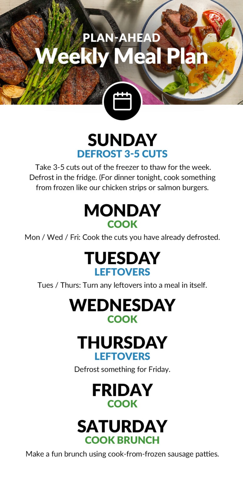 The Plan-Ahead Defrosting Plan | ButcherBox | Blog